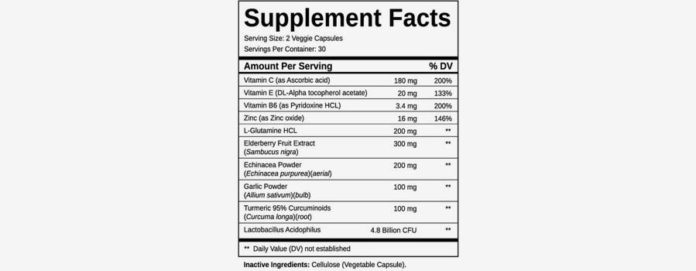 Immune Complex: Reviewing the Healthy Immunity Support Supplement ...
