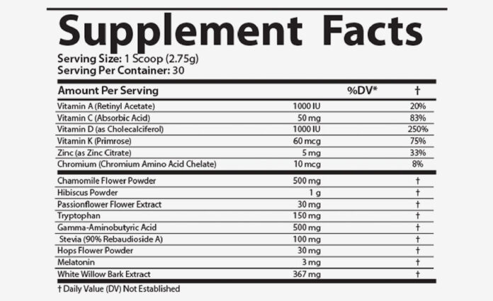 Gluconite: Review Metabolism, Sleep and Blood Sugar Formula